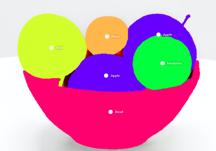 What Is Semantic Segmentation In Deep Learning?